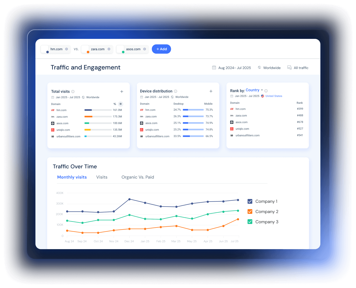 Web Intelligence Solution for Strategic Decisions | Similarweb